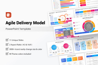 Agile Delivery Model Presentation PowerPoint Template | Nulivo Market