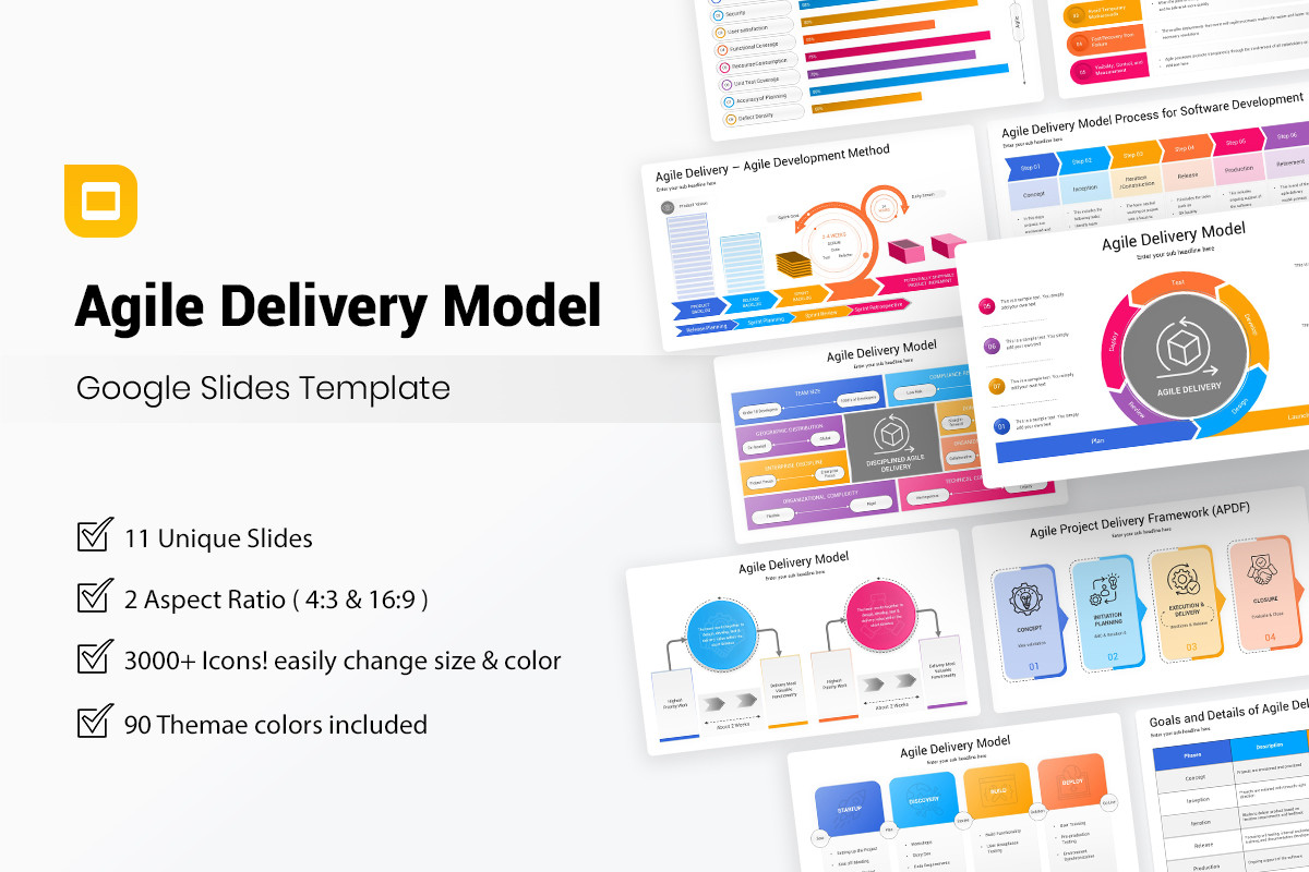 Agile Delivery Model Presentation Google Slides Template | Nulivo Market