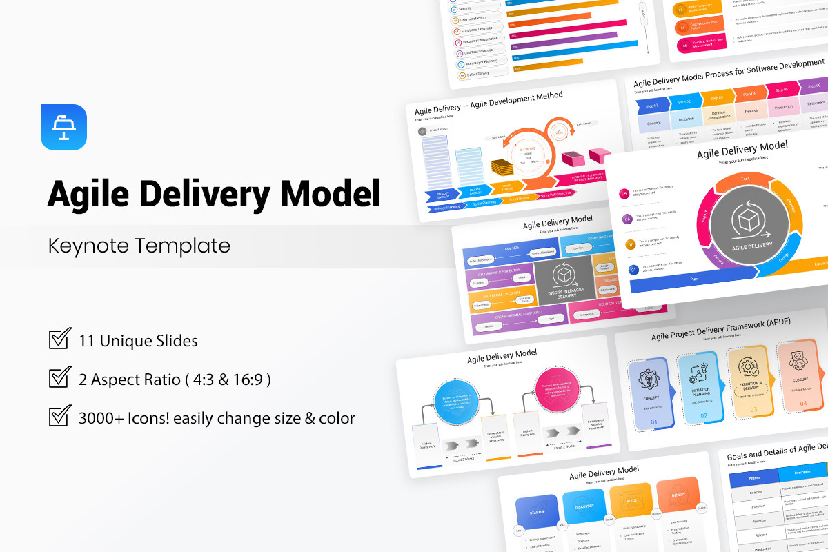 Agile Delivery Model Presentation Keynote Template | Nulivo Market