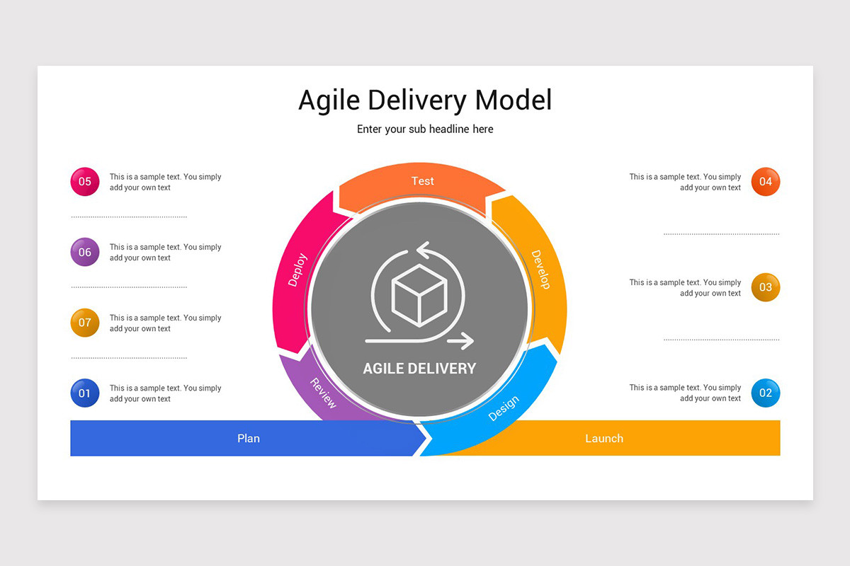 Agile Delivery Model Presentation Keynote Template | Nulivo Market