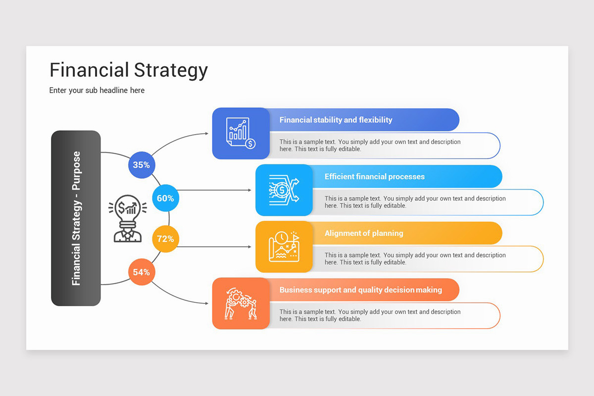 Financial Strategy Presentation Keynote Template | Nulivo Market