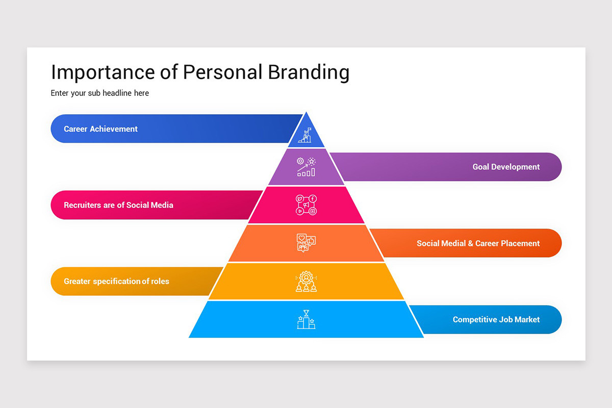 Personal Branding Models PowerPoint Template | Nulivo Market