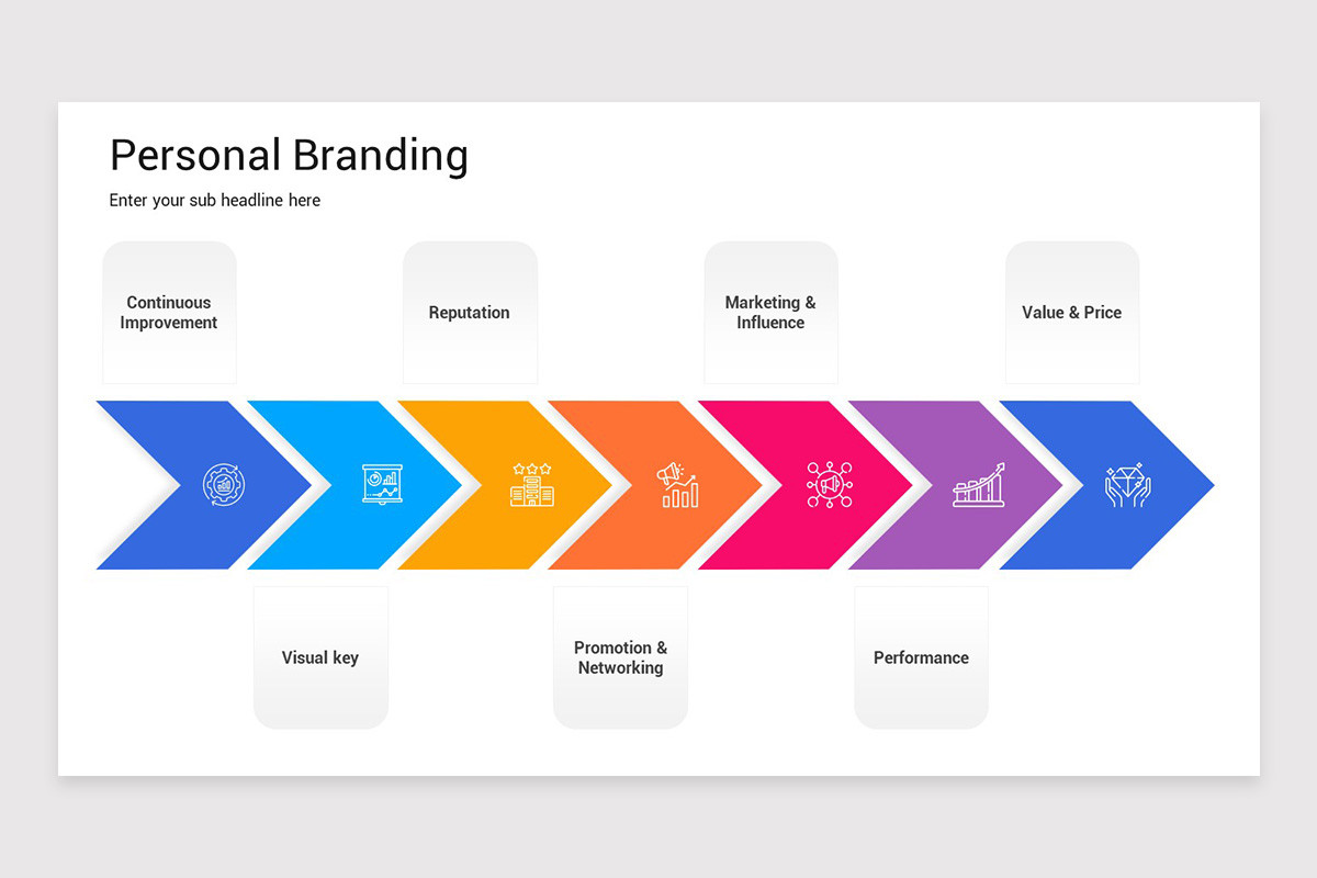 Personal Branding Models PowerPoint Template | Nulivo Market