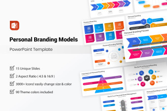 Personal Branding Models PowerPoint Template | Nulivo Market