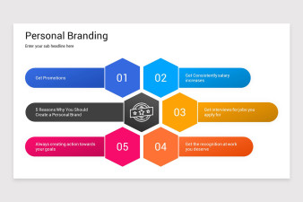 Personal Branding Models PowerPoint Template | Nulivo Market