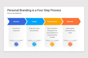Personal Branding Models PowerPoint Template | Nulivo Market