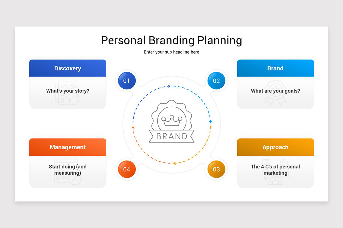 Personal Branding Models Keynote Template | Nulivo Market