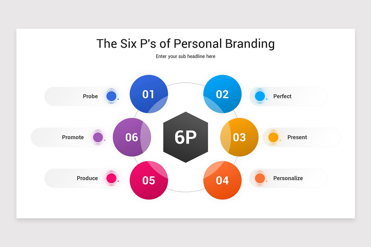 Personal Branding Models Keynote Template | Nulivo Market
