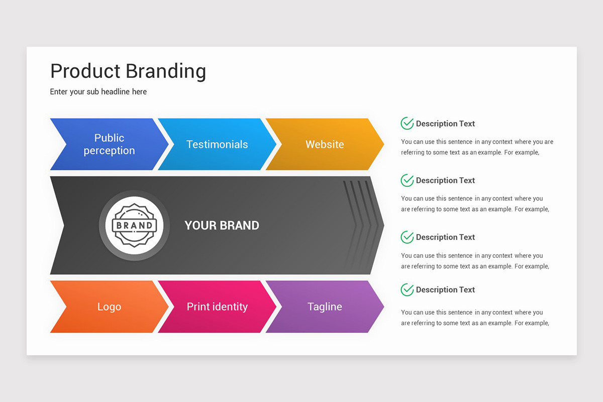 Product Branding Models PowerPoint Template | Nulivo Market