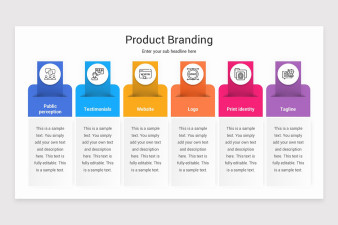 Product Branding Models PowerPoint Template | Nulivo Market