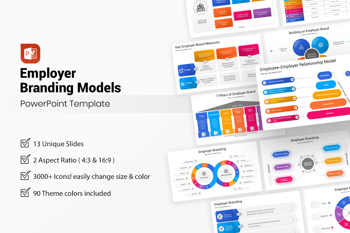 Employer Branding Models PowerPoint Template | Nulivo Market
