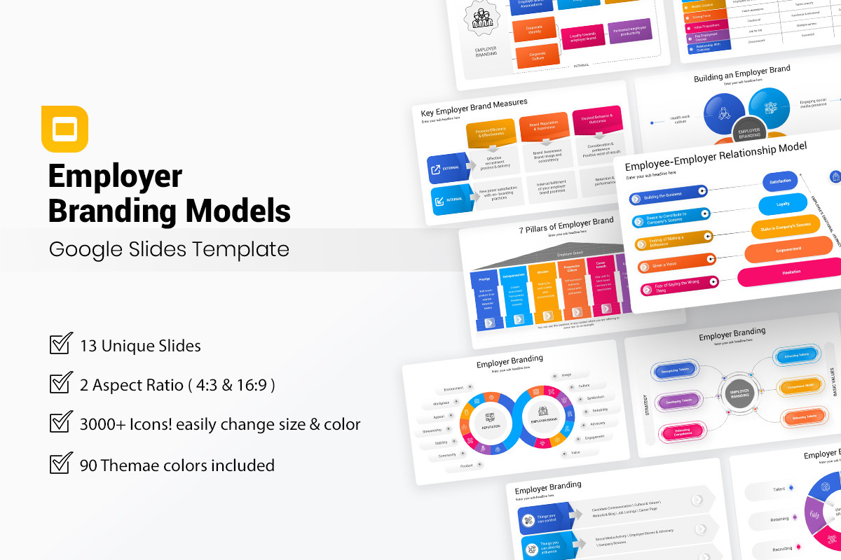 Employer Branding Models Google Slides Template | Nulivo Market