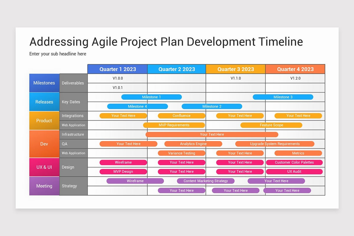 Agile Project Plan Presentation PowerPoint Template | Nulivo Market