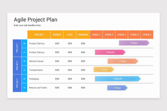 Agile Project Plan Presentation PowerPoint Template | Nulivo Market