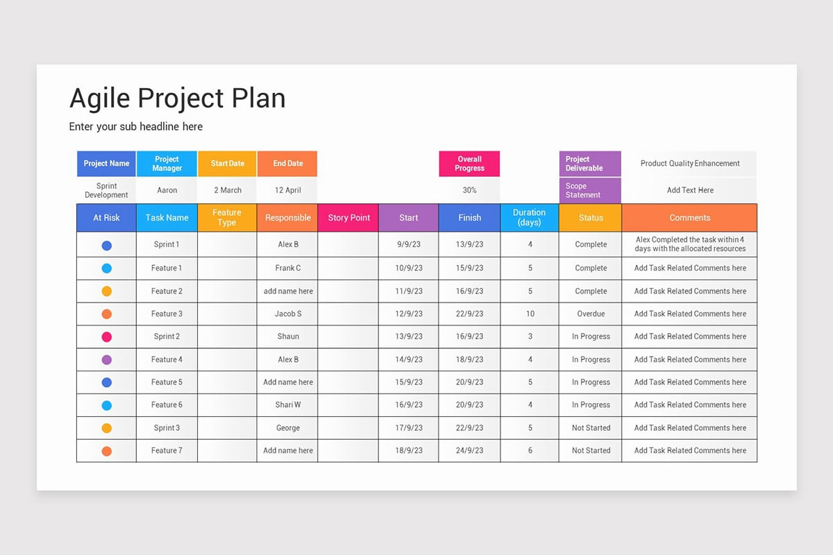Agile Project Plan Presentation Keynote Template Nulivo Market