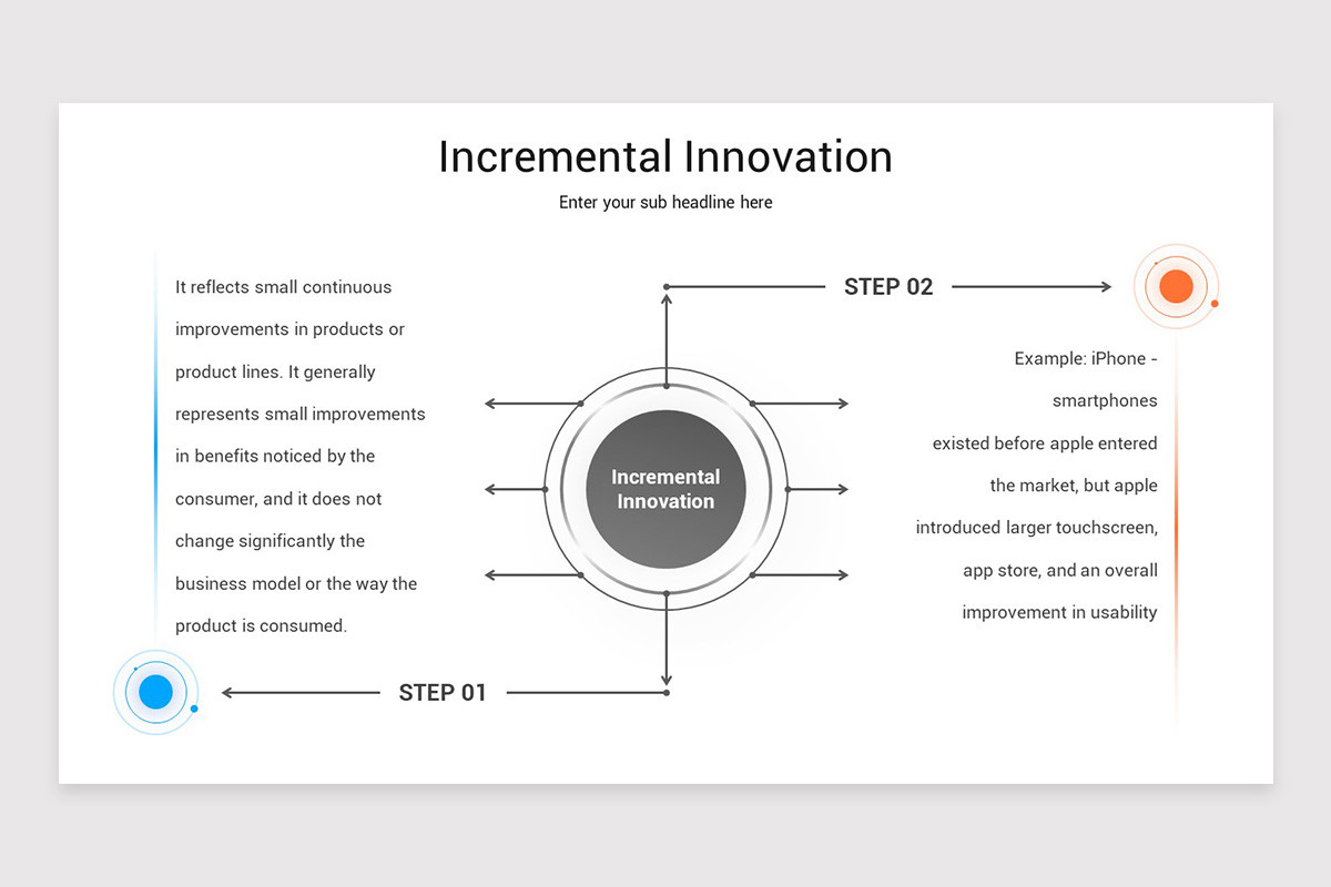 Incremental Innovation Presentation PowerPoint Template | Nulivo Market