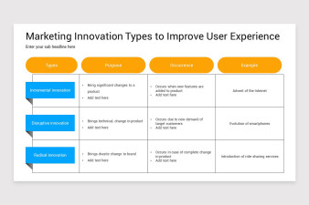 Incremental Innovation Presentation PowerPoint Template | Nulivo Market