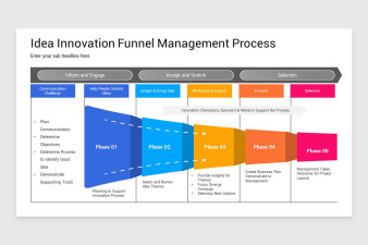 Incremental Innovation Presentation Google Slides Template | Nulivo Market