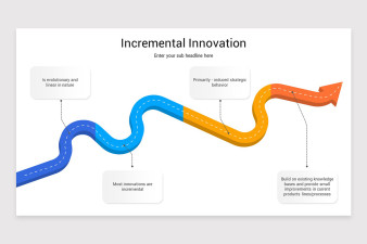 Incremental Innovation Presentation Google Slides Template | Nulivo Market