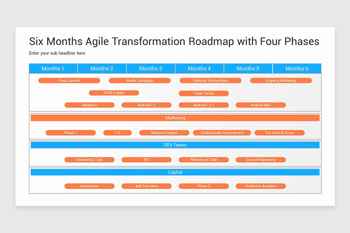 Agile Roadmap Presentation PowerPoint Template | Nulivo Market