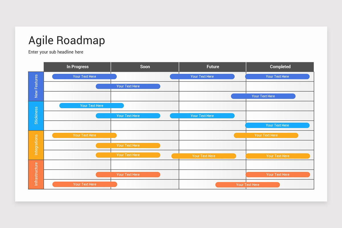 Agile Roadmap Presentation Powerpoint Template Nulivo Market