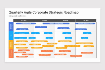 Agile Roadmap Presentation PowerPoint Template | Nulivo Market