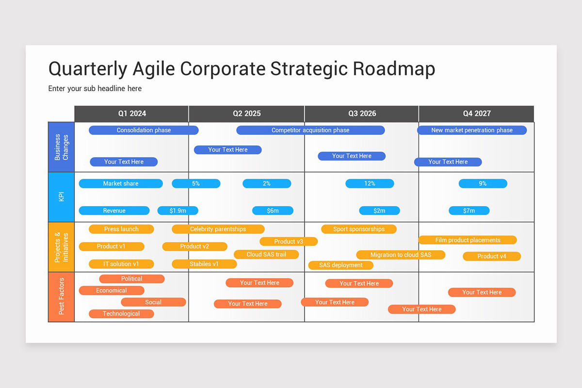 Agile Roadmap Presentation Google Slides Template | Nulivo Market
