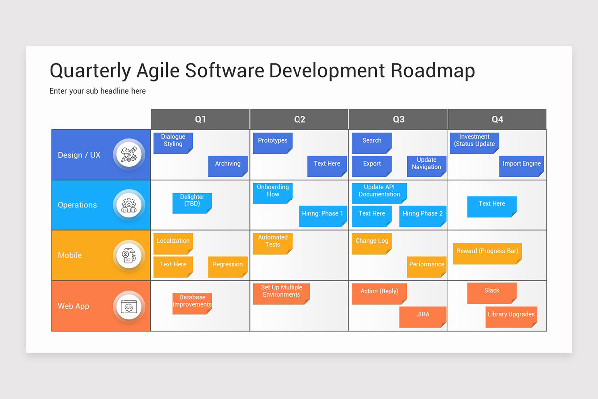 Agile Roadmap Presentation Keynote Template | Nulivo Market
