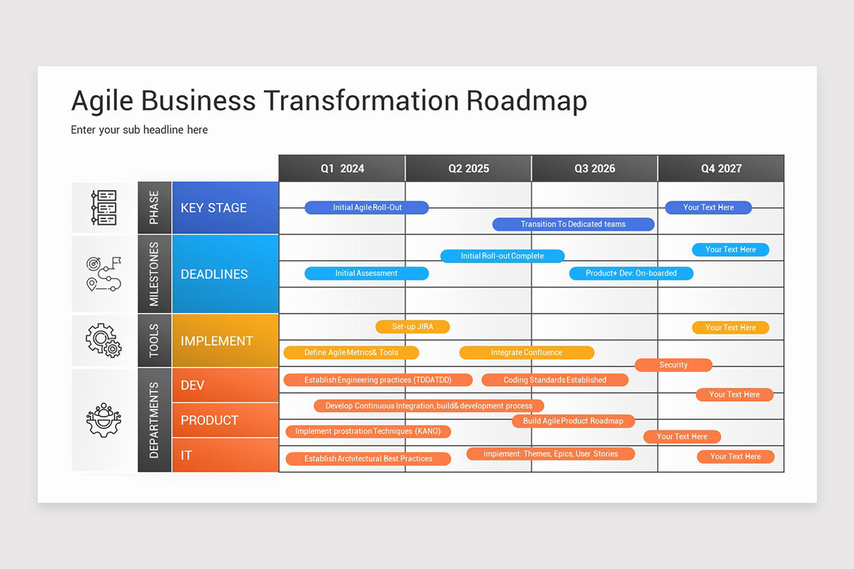 Agile Roadmap Presentation Keynote Template | Nulivo Market