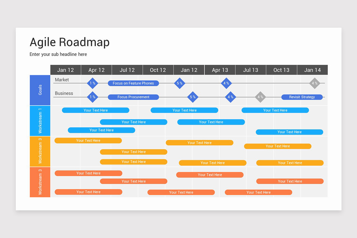 Agile Roadmap Presentation Keynote Template | Nulivo Market