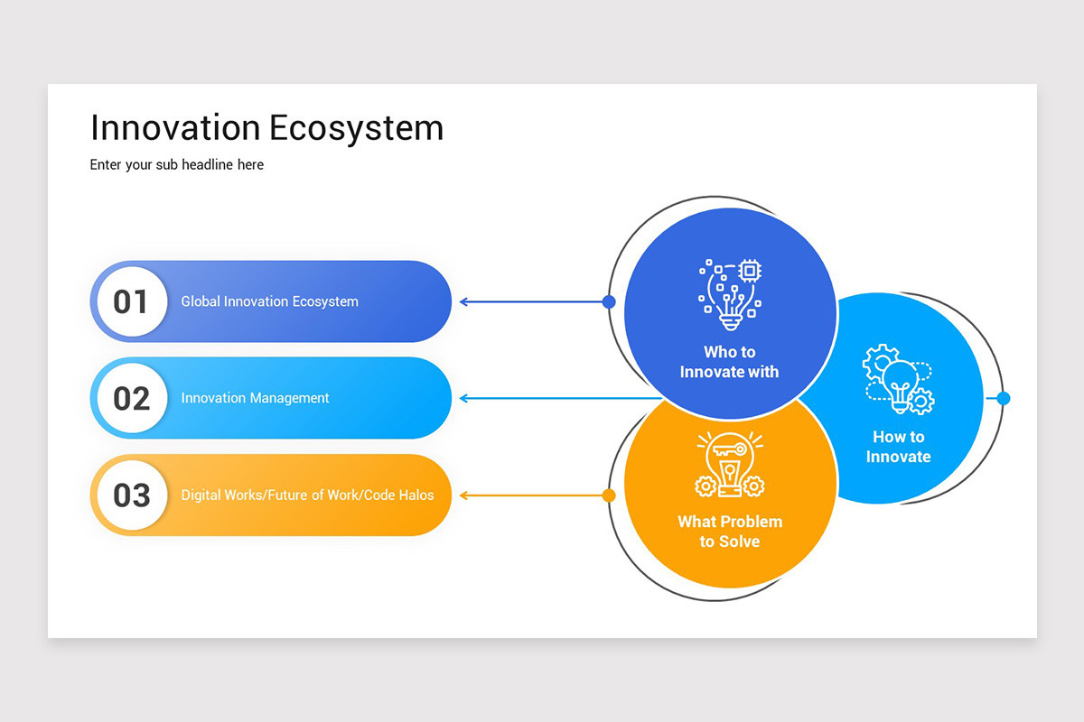 Innovation Ecosystem Presentation PowerPoint Template | Nulivo Market