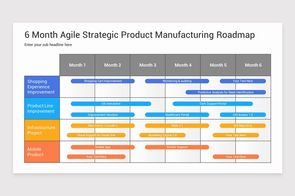 Agile Product Roadmap Presentation Google Slides Template | Nulivo Market