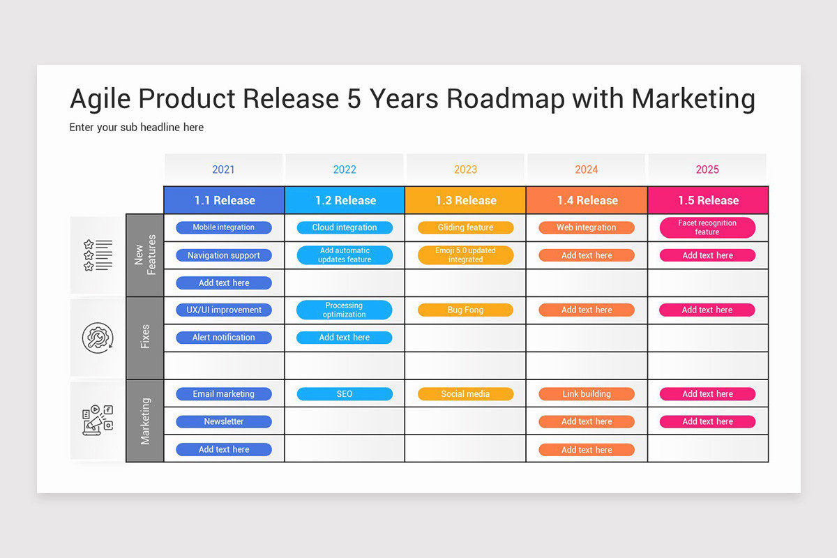 Agile Product Roadmap Presentation Google Slides Template | Nulivo Market