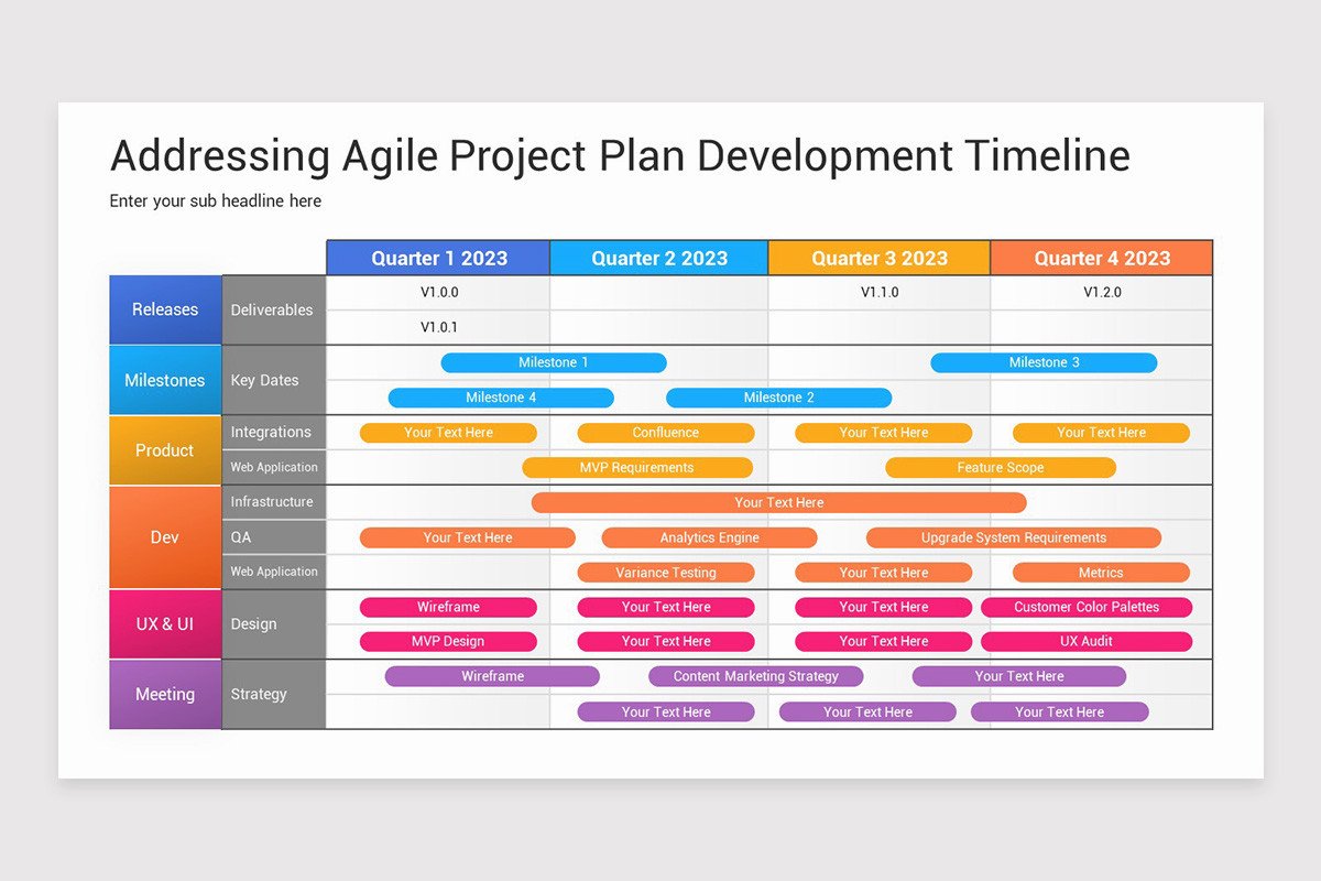 Agile Product Roadmap Presentation Google Slides Template | Nulivo Market