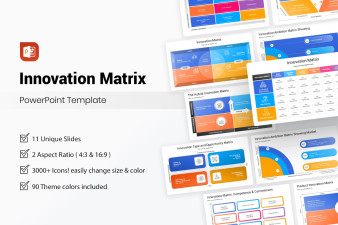 Innovation Matrix Presentation PowerPoint Template | Nulivo Market