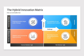 Innovation Matrix Presentation PowerPoint Template | Nulivo Market