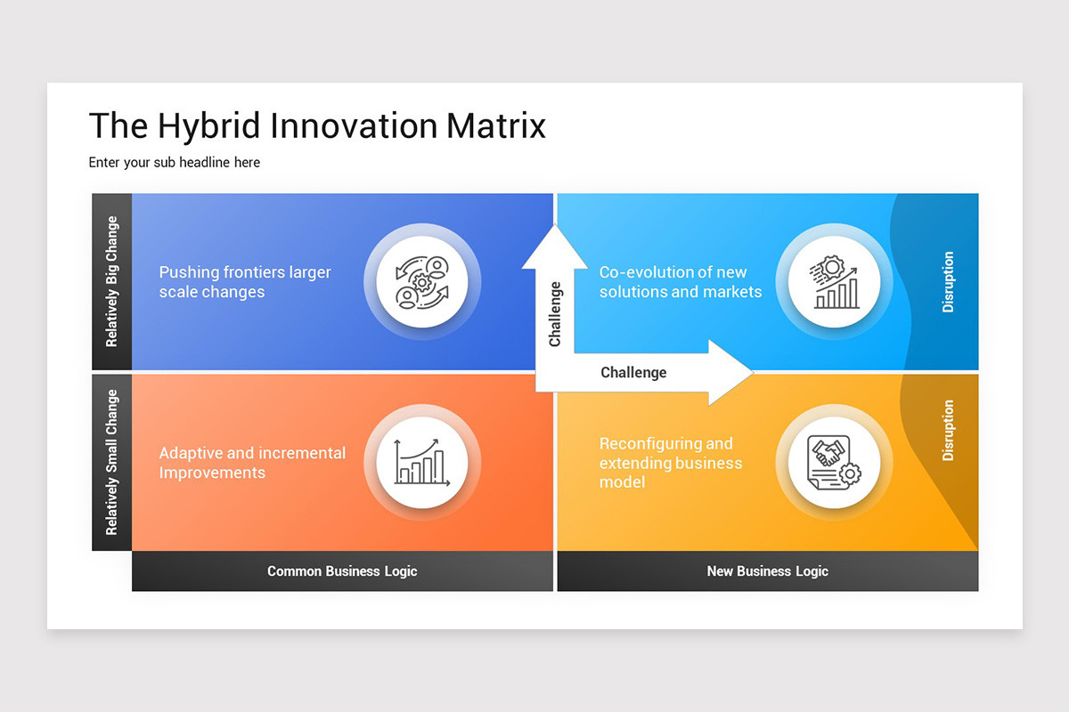 Innovation Matrix Presentation Keynote Template | Nulivo Market