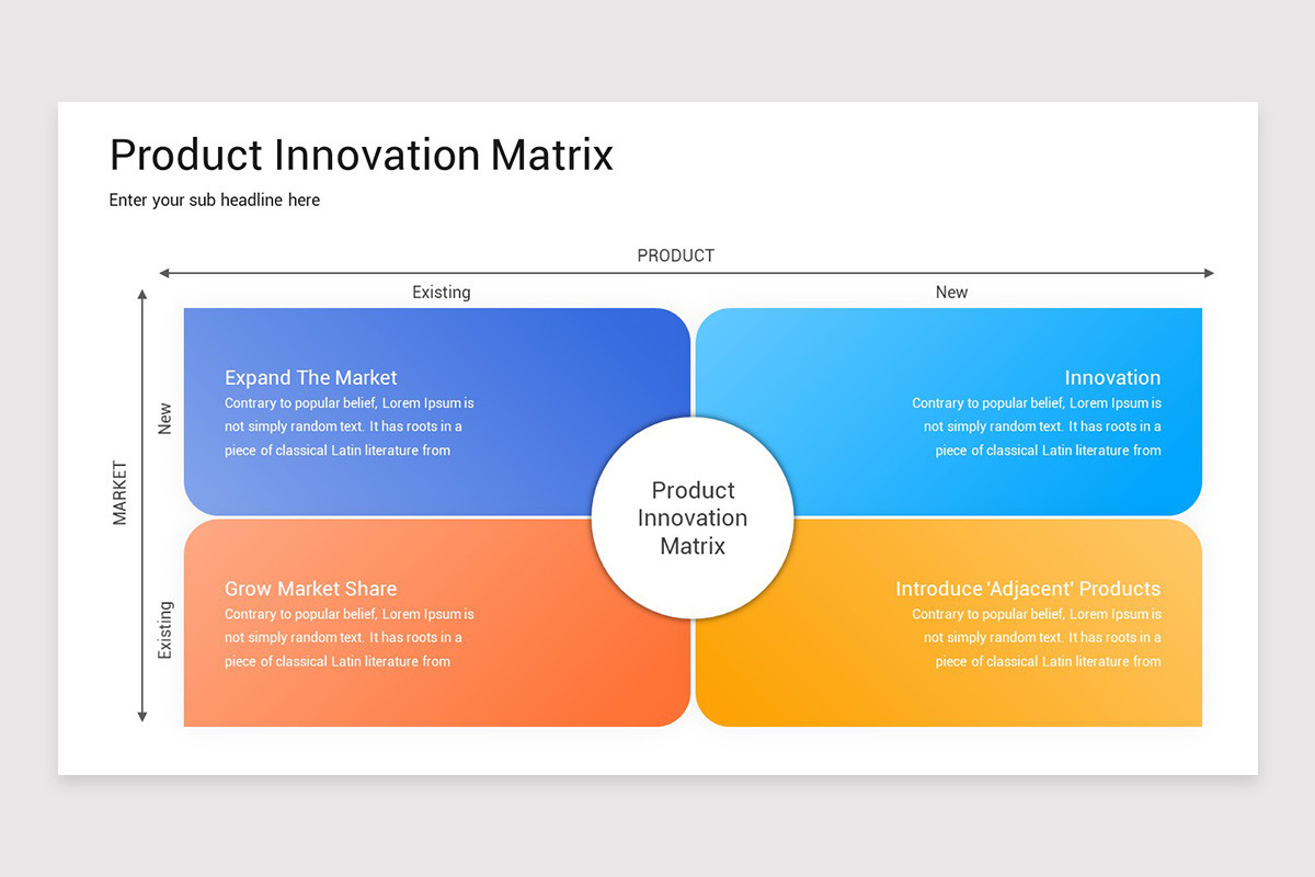 Innovation Matrix Presentation Keynote Template | Nulivo Market
