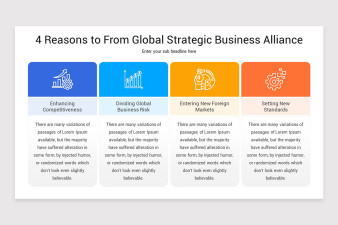 Global Strategic Partnerships PowerPoint Template | Nulivo Market