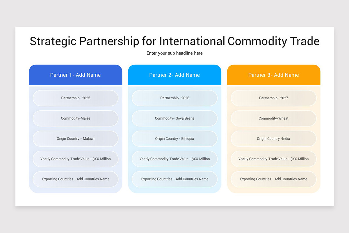 Global Strategic Partnerships Google Slides Template | Nulivo Market