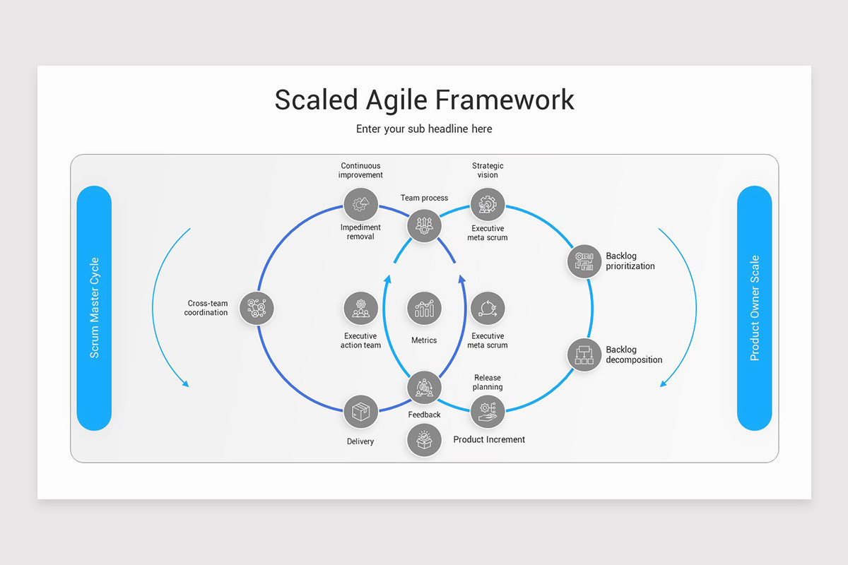Agile Framework Presentation PowerPoint Template | Nulivo Market