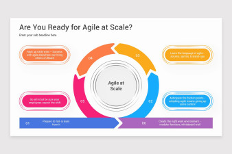 Agile Framework Presentation PowerPoint Template | Nulivo Market