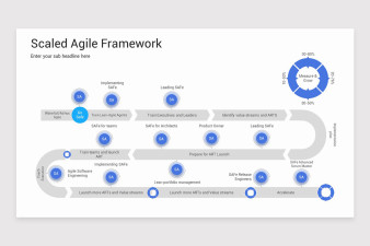 Agile Framework Presentation PowerPoint Template | Nulivo Market