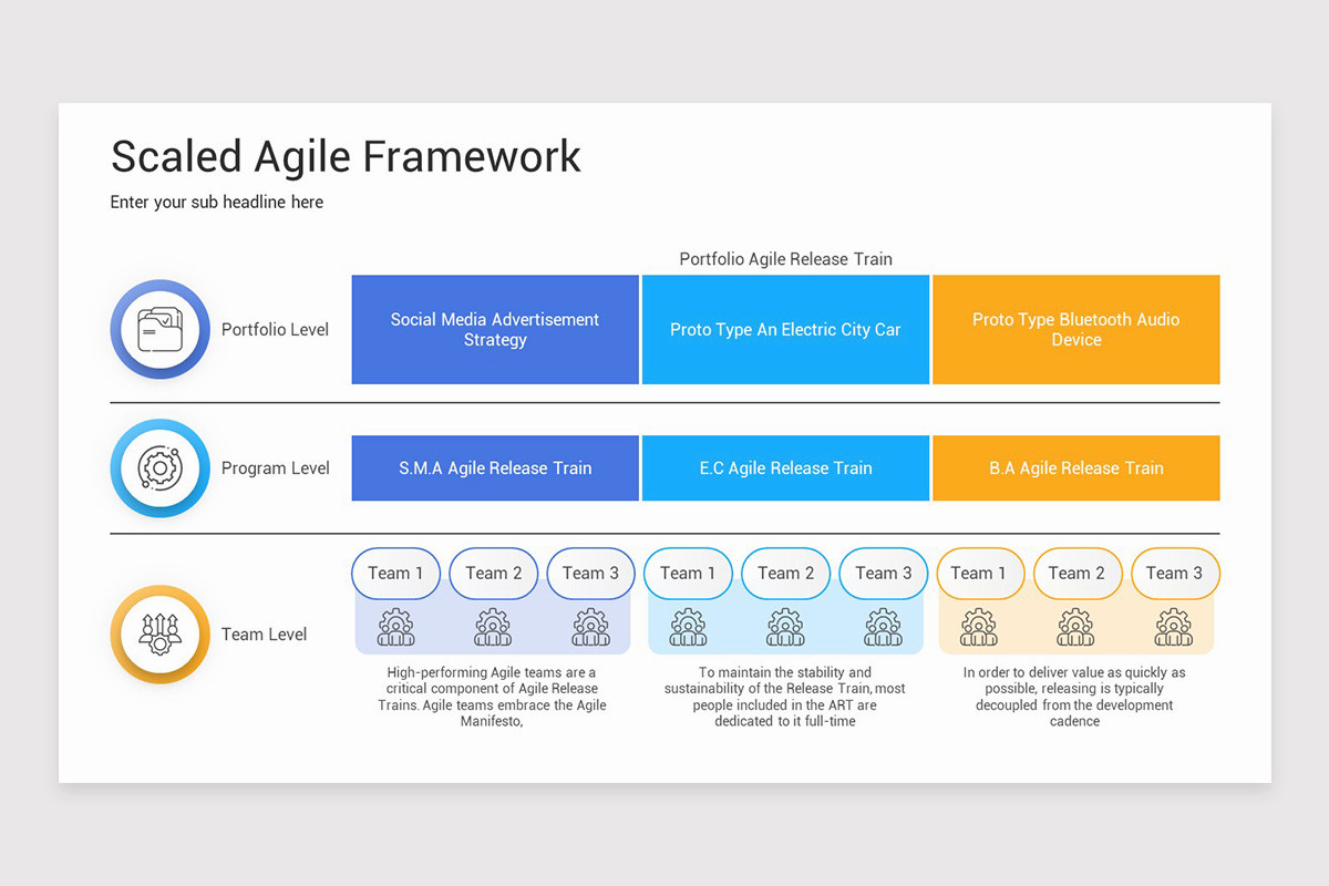 Agile Framework Presentation Google Slides Template | Nulivo Market