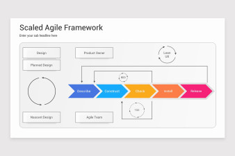 Agile Framework Presentation Google Slides Template | Nulivo Market