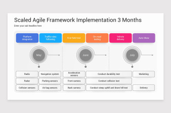 Agile Framework Presentation Google Slides Template | Nulivo Market