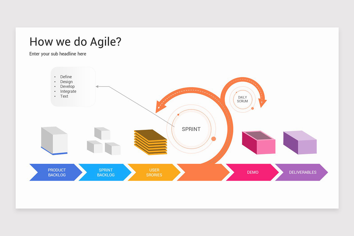 Agile Framework Presentation Keynote Template | Nulivo Market