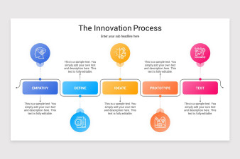 Innovation Process Presentation PowerPoint Template | Nulivo Market