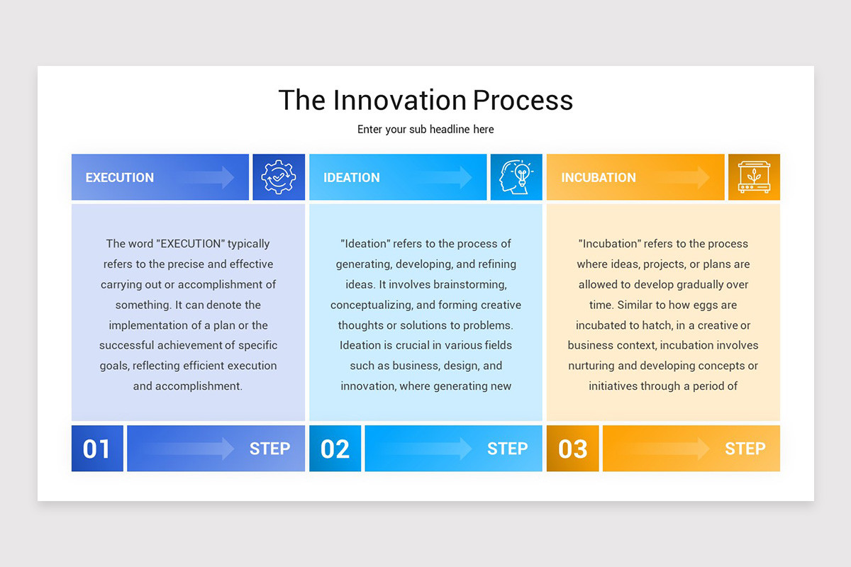 Innovation Process Presentation Google Slides Template | Nulivo Market