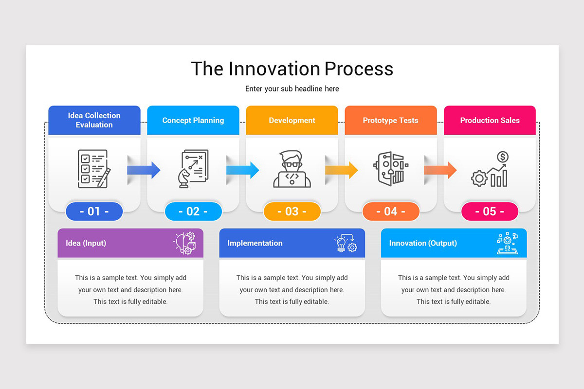 Innovation Process Presentation Google Slides Template | Nulivo Market